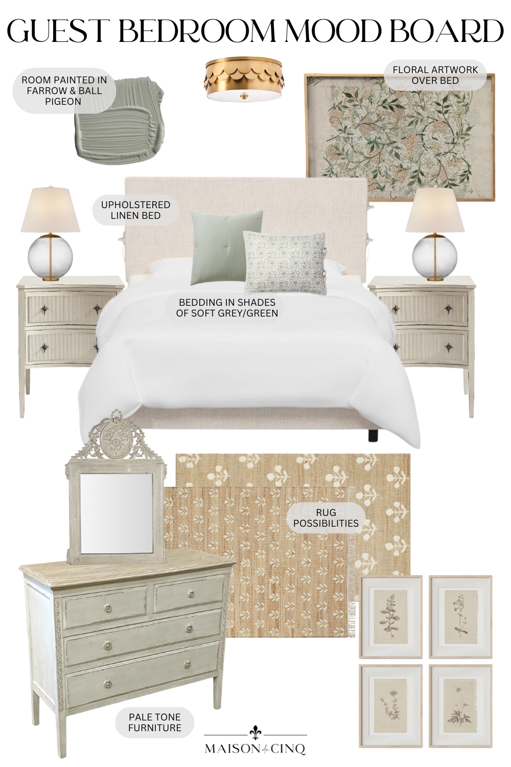 One Room Challenge - The New Guest Room Plan